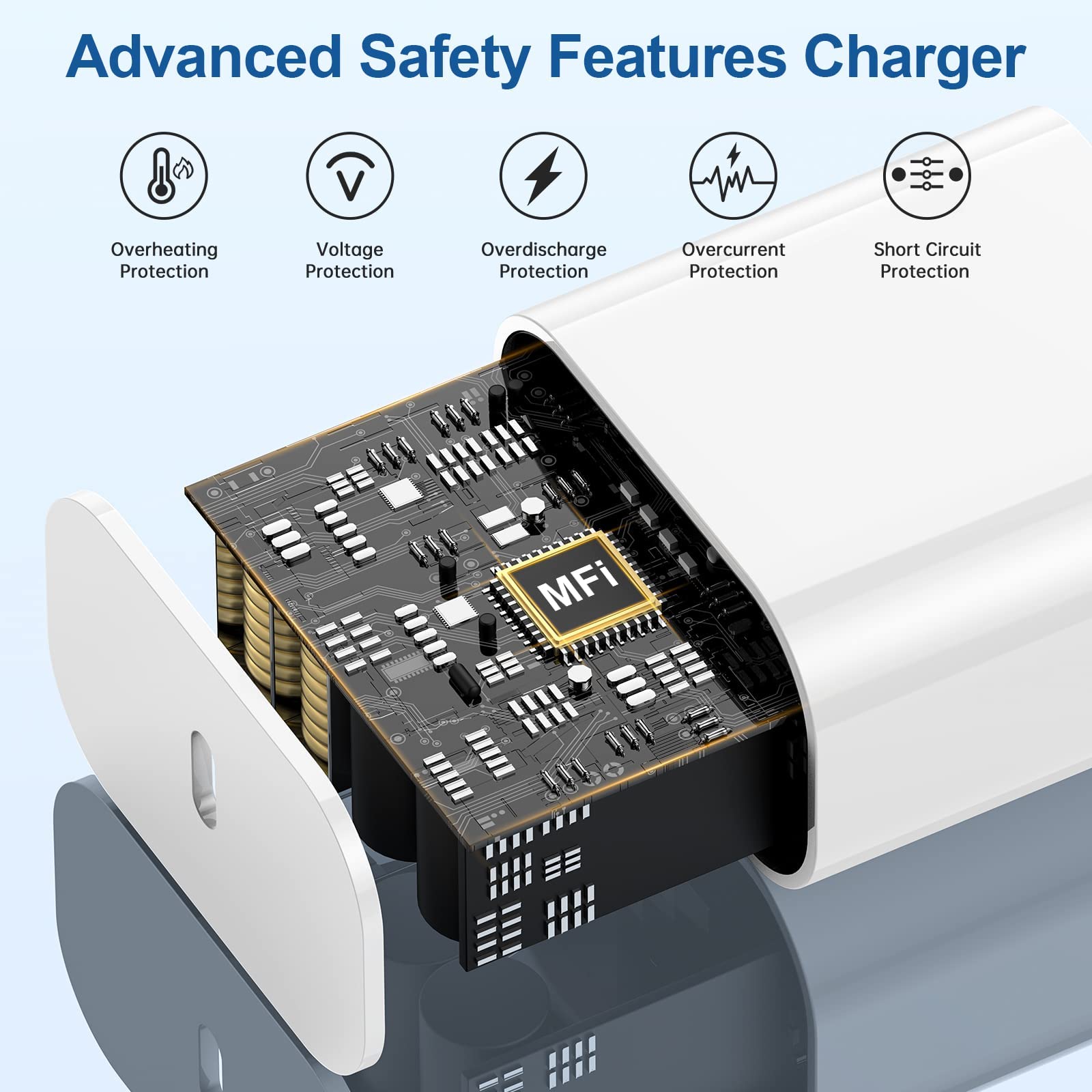 20W iPad Pro Fast Charger and 10ft USB C to C Charging Cable Cord Long for 2022/2021/2020/2018 iPad Pro 12.9/11/10.9 inch 5/4/3/2/1th Generation,iPad Air 5/4th,iPad Mini 6 Gen,iPad Wall Charger Block