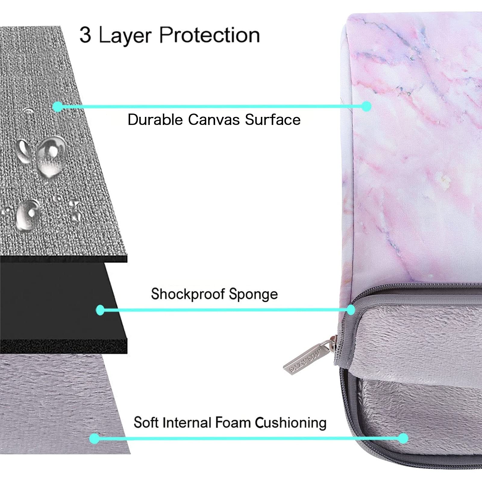 MOSISO Laptop Shoulder Bag Compatible with MacBook Air/Pro, 13-13.3 inch Notebook, Compatible with MacBook Pro 14 inch M3 M2 M1 2023-2021, Canvas Cross Grain Marble Carrying Briefcase Sleeve