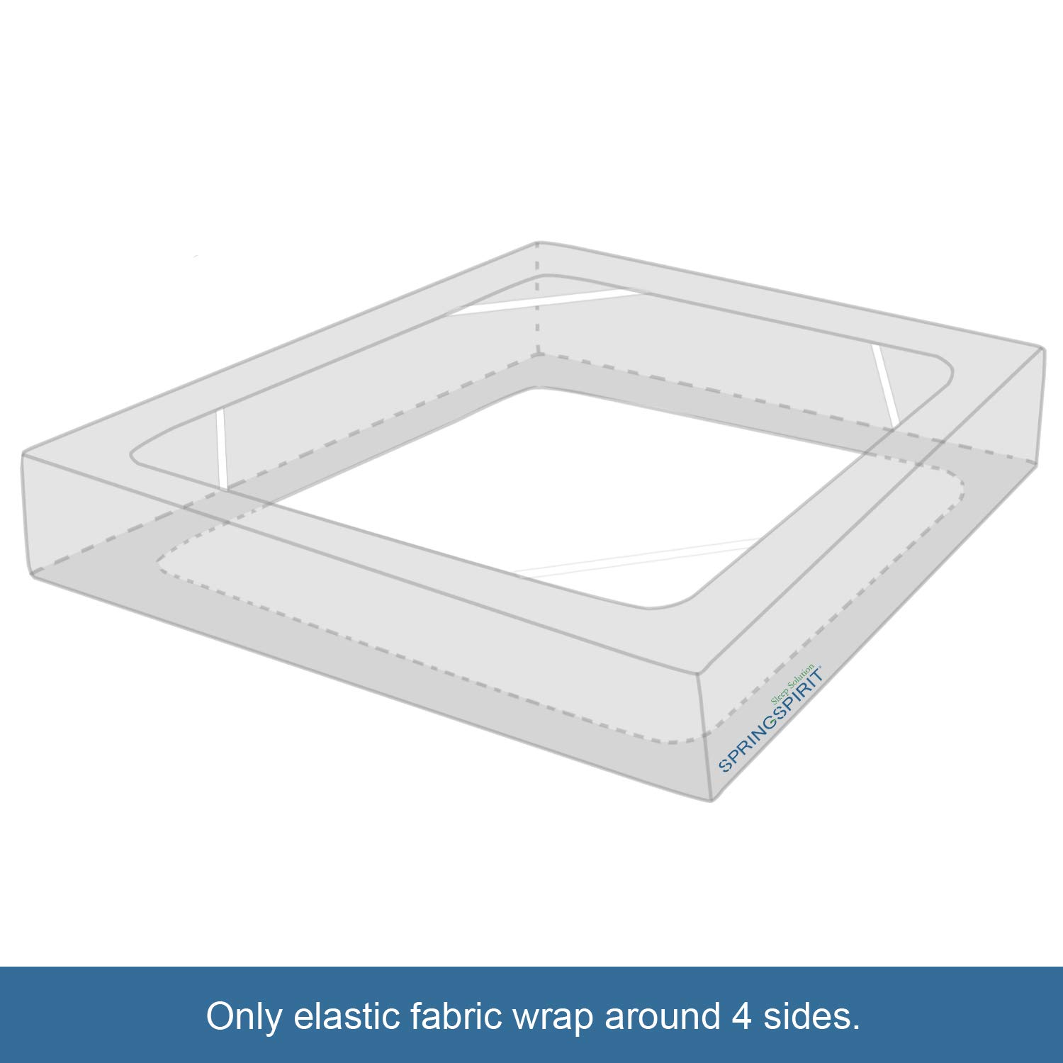 Box Spring Cover Queen Size, Alternates for Bed Skirt, Smooth and Elastic Woven Material Wrap Around 4 Sides of The Box Spring, Wrinkle & Fading Resistant, Washable, Dustproof, Black