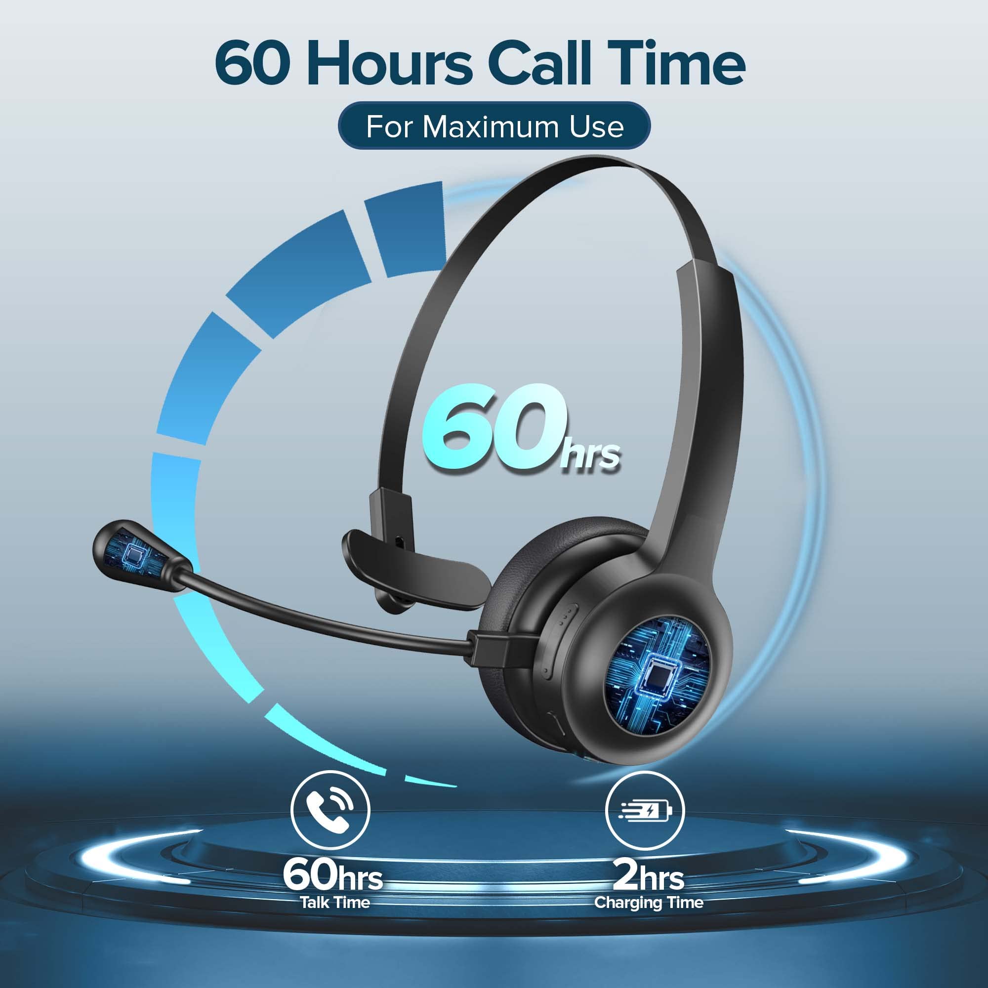 Derico Trucker Bluetooth Headset with Noise Cancelling Microphone & Mute Button for Cell Phones | Telephone Headsets for Office Phones | On-Ear Headphones for Microsoft, Call Center, Trucker Headset