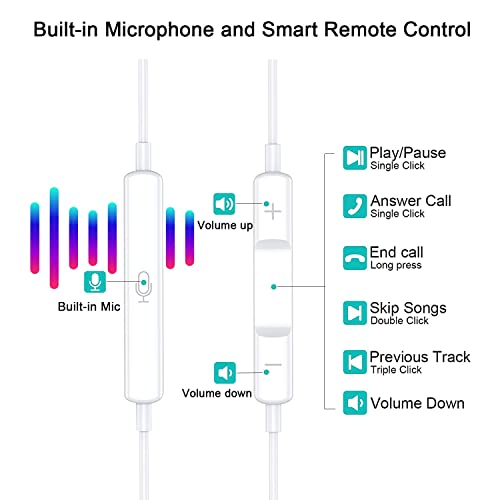 USB C Headphones, USB C Earbuds for Samsung Galaxy S23 Ultra S23+ USB Type C Wired Headphone with Microphone HiFi Stereo USB C Earbuds for Galaxy S23 S22 Ultra S21 FE Z Flip 4 Oneplus 10 Pro (2 Pack)