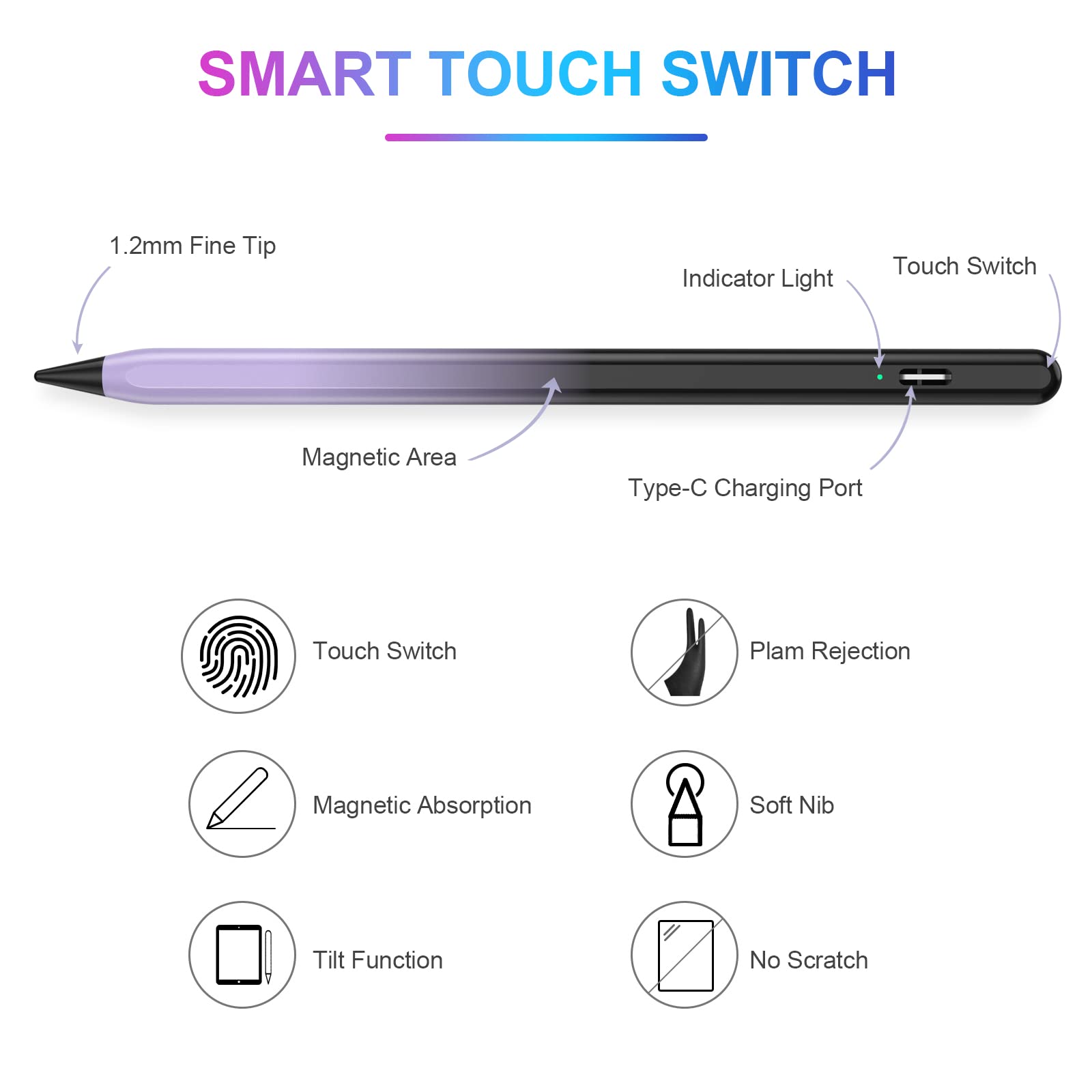 Stylus Pen for iPad 2018-2023 with Palm Rejection, Active Pencil for iPads 10th/9th/8th/7th/6th Gen, for iPad Pro11/12.9 inch, for iPads Air 5th/4th/3th, for iPad Mini 6th/5th Gen(Black and Purple)