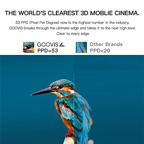 GOOVIS Lite - 3D HD Headsets OLED Display Goggles Glasses, Built-in Adjustment Hyperopia & Myopia Lens Compatible with PC, Smart Phone, Set-top Box, UAV