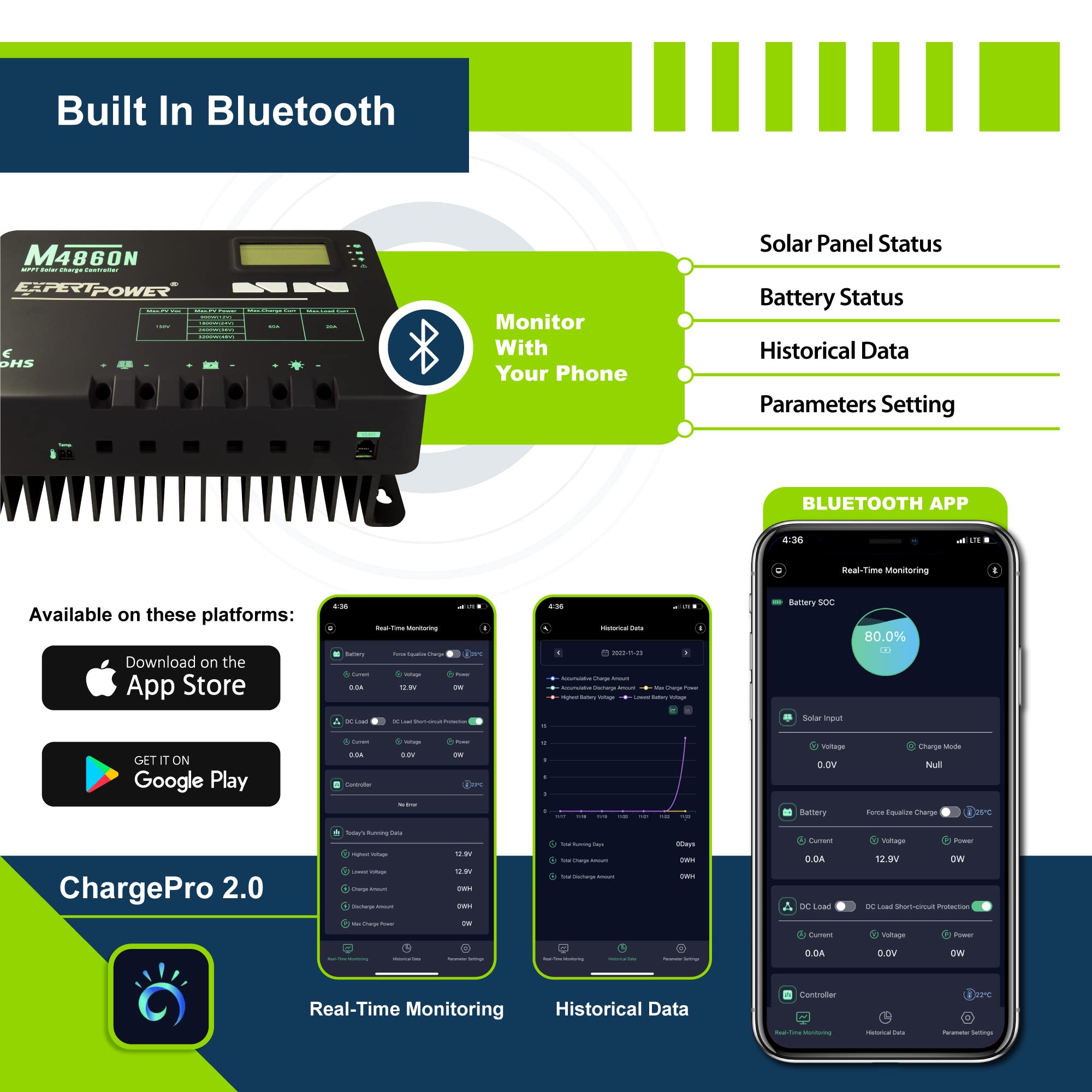 ExpertPower 630W 12V Solar Charging Kit: 210W*3 Mono Solar Panel + 60A Bluetooth MPPT Controller + Mounting Brackets + Connecting Cables for Off-Grid 12V DC Solar Power System