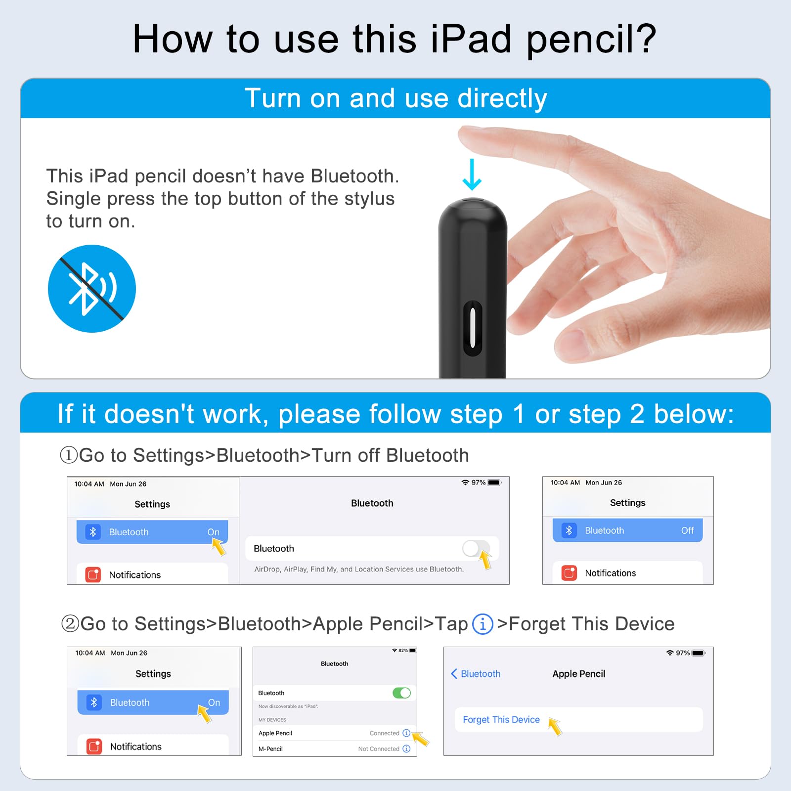 Stylus Pen for iPad, 13 mins Fast Charge Stylus with Palm Rejection, Tilt Sensitivity, Compatible with 2018-2024 iPad Air 3/4/5/6, iPad Mini 5/6, iPad 6/7/8/9/10, iPad Pro 11"/12.9"/M4 (Black)
