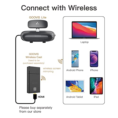 GOOVIS Lite with Wireless Cast- Personal 3D Cinema Headsets OLED Display Movies Goggles Glasses