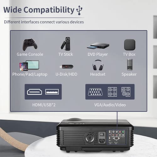 WiFi Bluetooth Projector Full HD 1080P, 200" Smart Android Projector for Indoor Outdoor Movie, Wireless Home Theater Projector with Digital Zoom/HDMI/USB/VGA for iOS Phone Laptop PC DVD TV Stick PS5