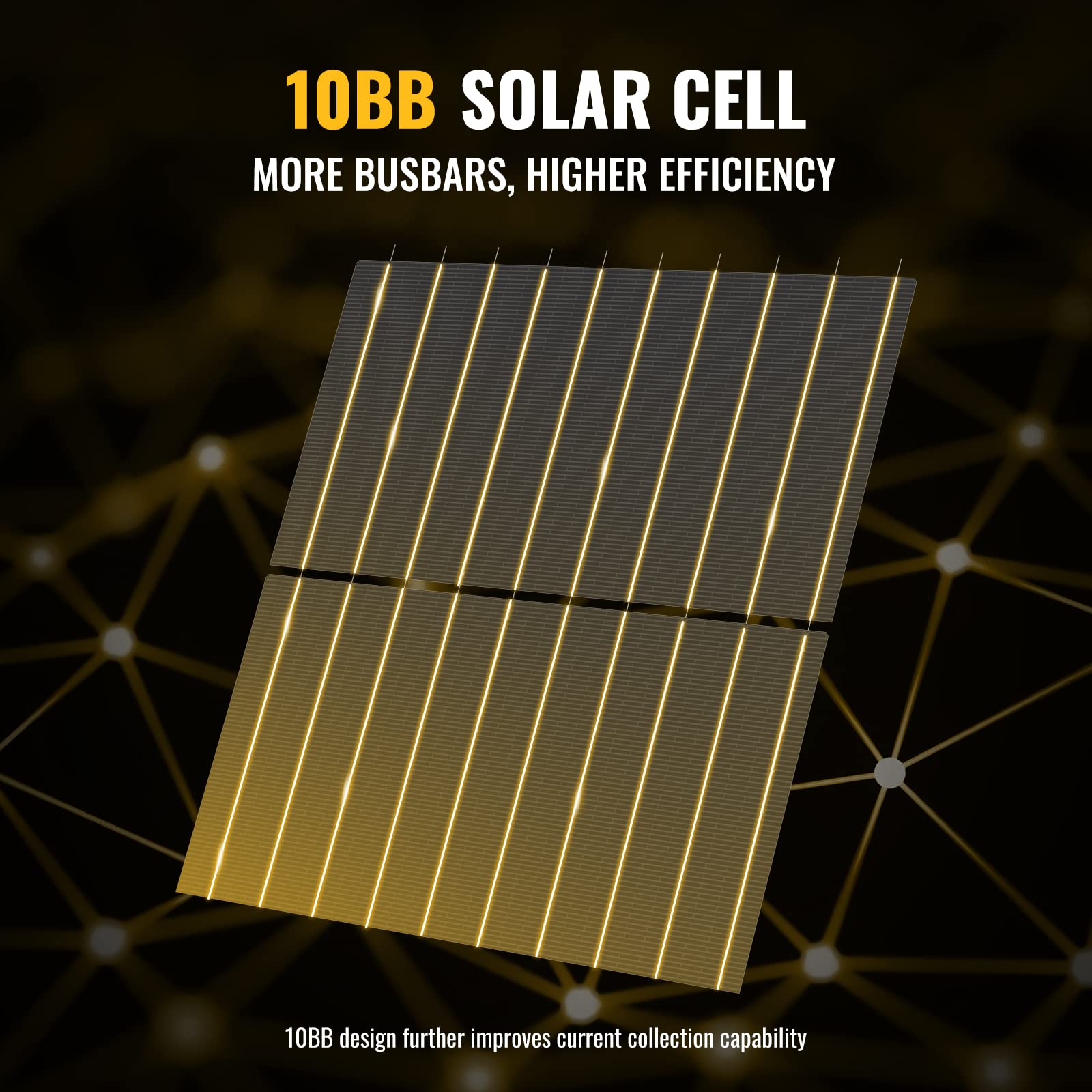 BougeRV 400 Watts 10BB Mono Solar Panel, All Black Frame Monocrystalline Technology Work with 12/24 Volts Charger for RV Camping Home Boat Marine Off-Grid