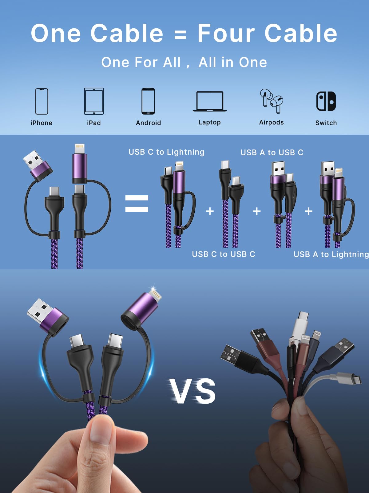 4 in 1 Fast Charging Cable 60W 6FT Apple MFi Certified USB C to Lightning Cable Nylon Braided USB A/C to C/Lightning Cable Multi iPhone Charger Cord for iPhone 16 15 14 13 Pro/iPad/Samsung/MacBook