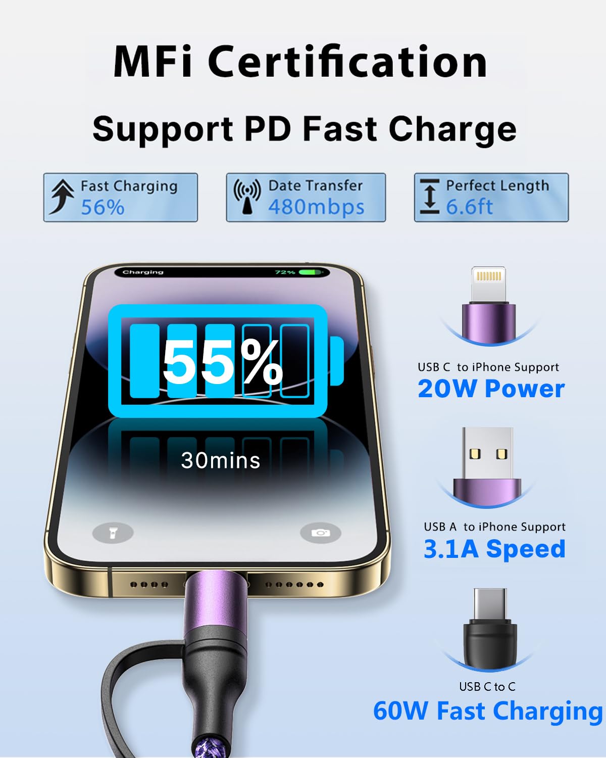 4 in 1 Fast Charging Cable 60W 6FT Apple MFi Certified USB C to Lightning Cable Nylon Braided USB A/C to C/Lightning Cable Multi iPhone Charger Cord for iPhone 16 15 14 13 Pro/iPad/Samsung/MacBook