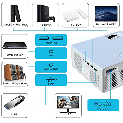 Native 1080P WiFi Bluetooth Projector(with 100" Metal Anti Light Screen),DIVCRE 9000L Full HD 220" Portable Projector , Home Theater Video Projector,Compatible with iOS,Android,HDMI,VGA,USB,AV