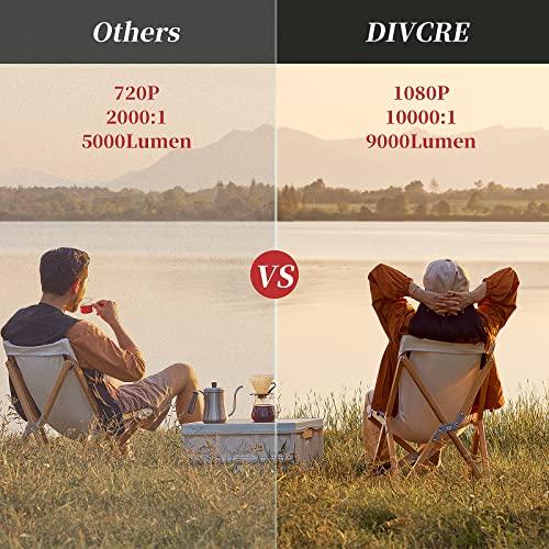 Native 1080P WiFi Bluetooth Projector(with 100" Metal Anti Light Screen),DIVCRE 9000L Full HD 220" Portable Projector , Home Theater Video Projector,Compatible with iOS,Android,HDMI,VGA,USB,AV