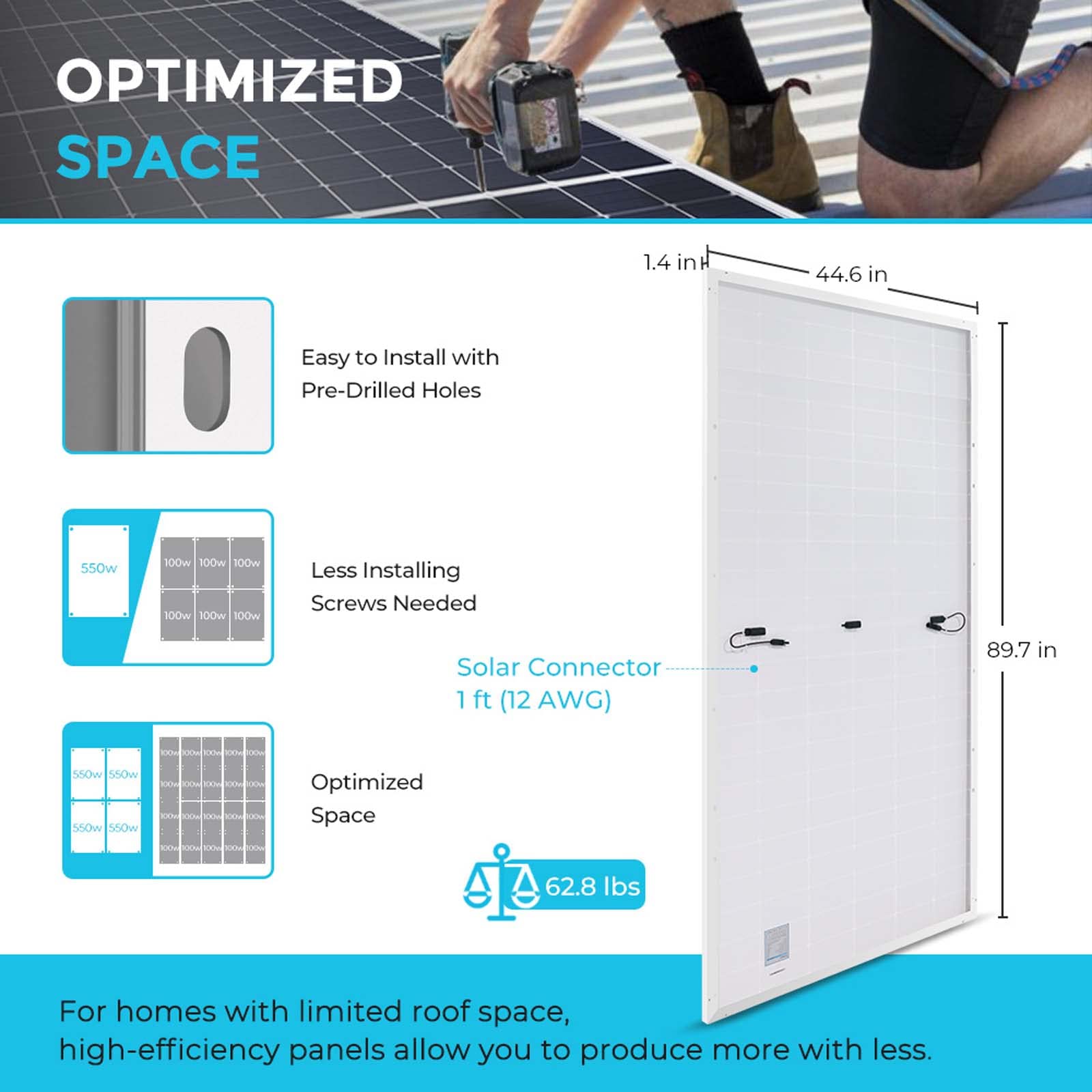 Renogy 2PCS Solar Panel Kit 550 Watts 12/24 Volts Monocrystalline PV Power Charger On/Off-Grid Supplies for Rooftop Charging Station Farm Yacht and Other Off-Grid Applications