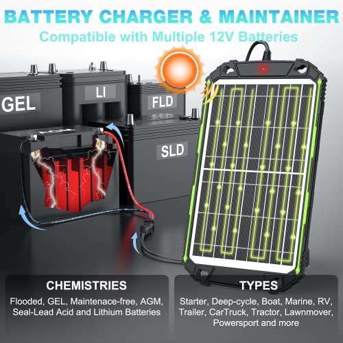 Sun Energise 13W 12V Solar Battery Charger Maintainer PRO, Built-in Smart MPPT Charge Controller, Waterproof 12 Volt Solar Panel Trickle Charging Kits for Car Auto Boat RV Marine Trailer Camper