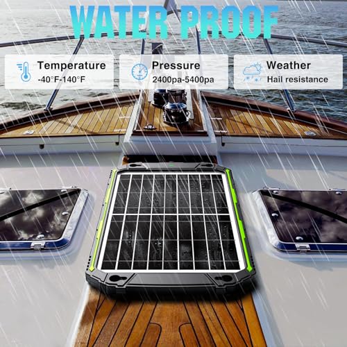 Sun Energise 13W 12V Solar Battery Charger Maintainer PRO, Built-in Smart MPPT Charge Controller, Waterproof 12 Volt Solar Panel Trickle Charging Kits for Car Auto Boat RV Marine Trailer Camper