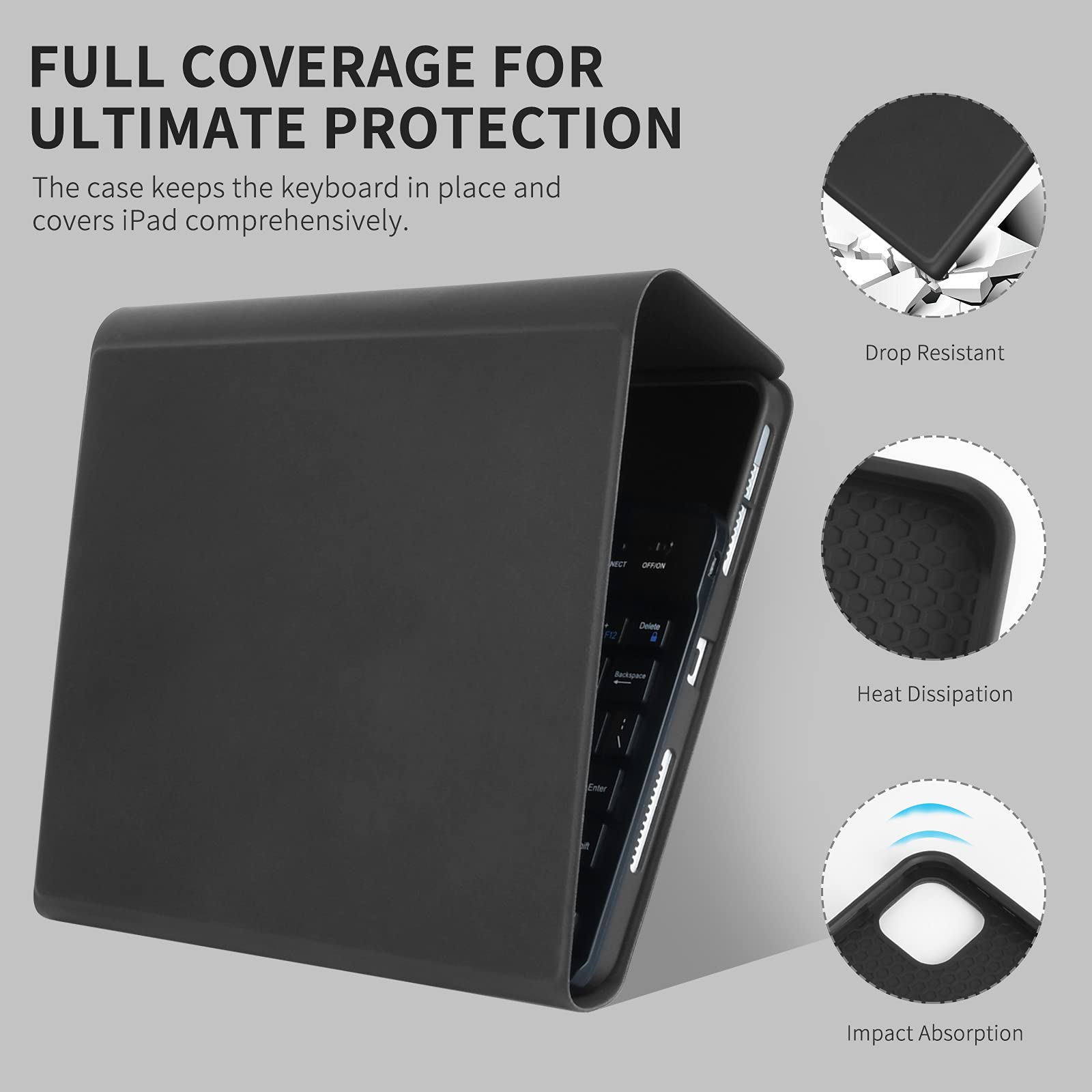 Keyboard Case for iPad Air 11 inch (M3 2025 / M2 2024) & iPad Pro 11 inch (4th/3rd/2nd/1st) Gen - Magnetic Detachable Bluetooth Keyboard with Pencil Holder for 10.9" iPad Air 4th/5th Gen (Black)