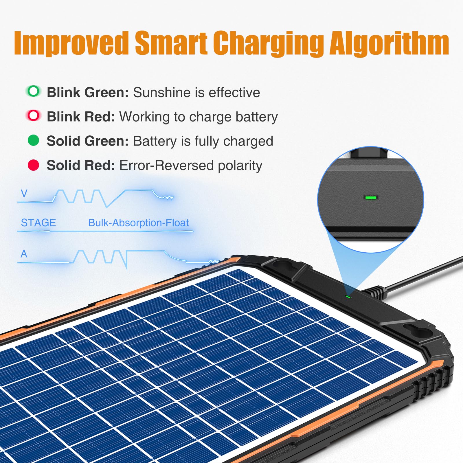 GROPOW 10W 12V Solar Battery Trickle Charger Maintiner, Built-in Smart MPPT Charge Cntroller, Waterproof 10 Watt 12 Volt Solar Panel Charging Kits for Car Auto Boat Marine RV Trailer Motorcycle, etc