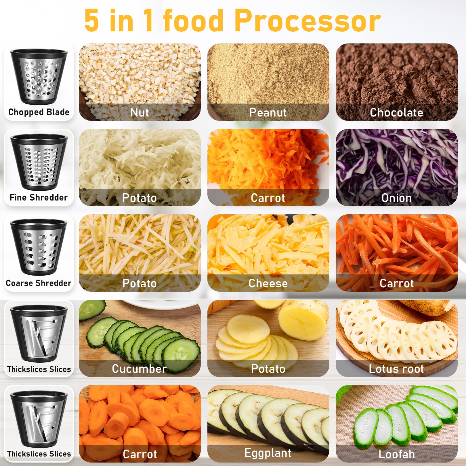 5 In 1 Professional Cheese Grater Electric, Electric Cheese Grater for Block Cheese Grater Shredder Salad Maker for Cheeses, Shredded Carrots Cabbage and Nuts for Home Kitchen Use, BPA-Free