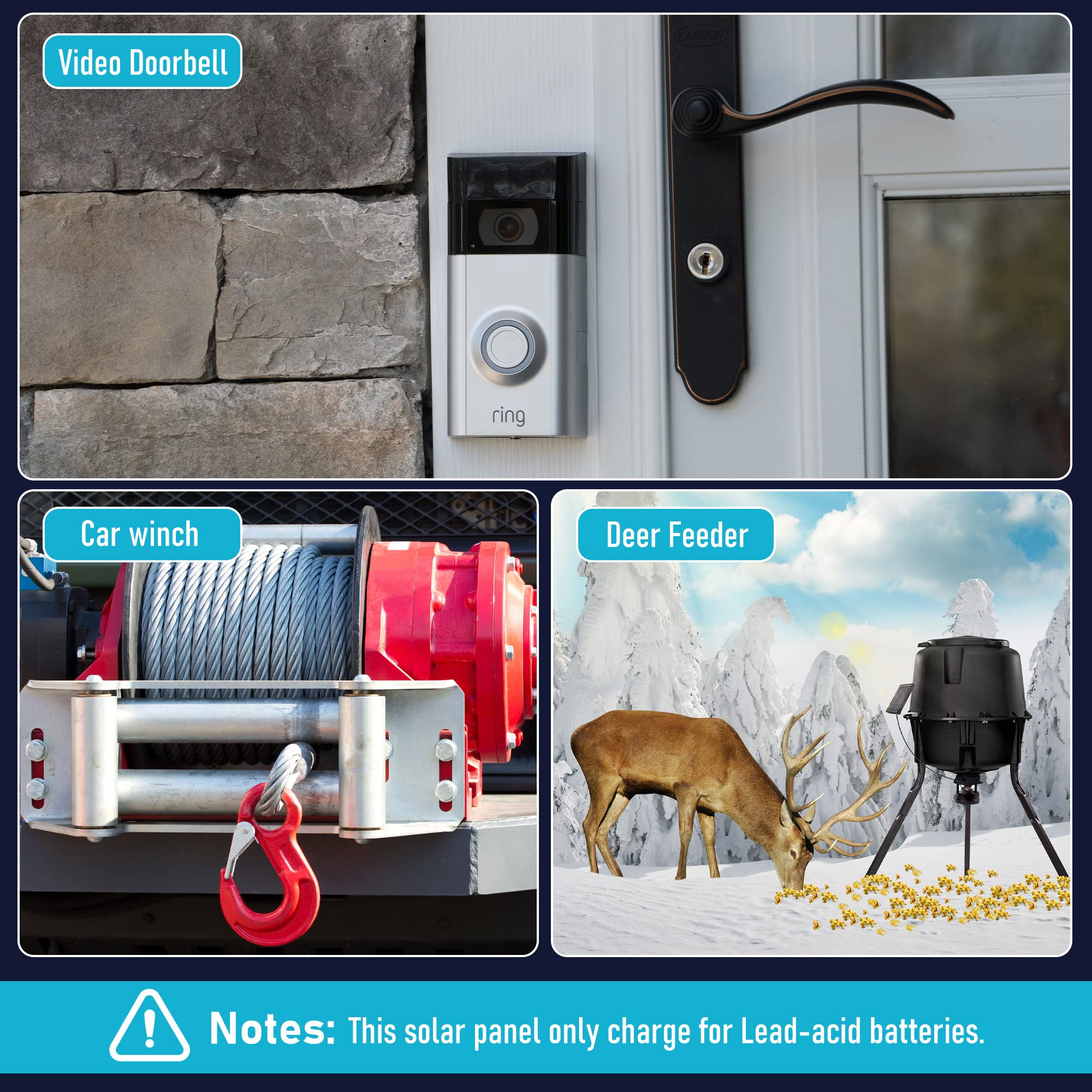 Solar Panel for Deer Feeder 12V 3.5W Waterproof Outdoor Solar Battery Charger with Metal Mounting Bracket Alligator Clip Feeder Solar Panel