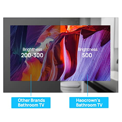 【H2 Chip Android 11.0 System & 500 cd/㎡ High-Brightness 2023 Model】Haocrown 21.5-Inch Touchscreen Bathroom TV IP66 Waterproof Smart Mirror TV 1080P LED TV Built-in ATSC Tuner Wi-Fi Bluetooth(8GB+64GB)