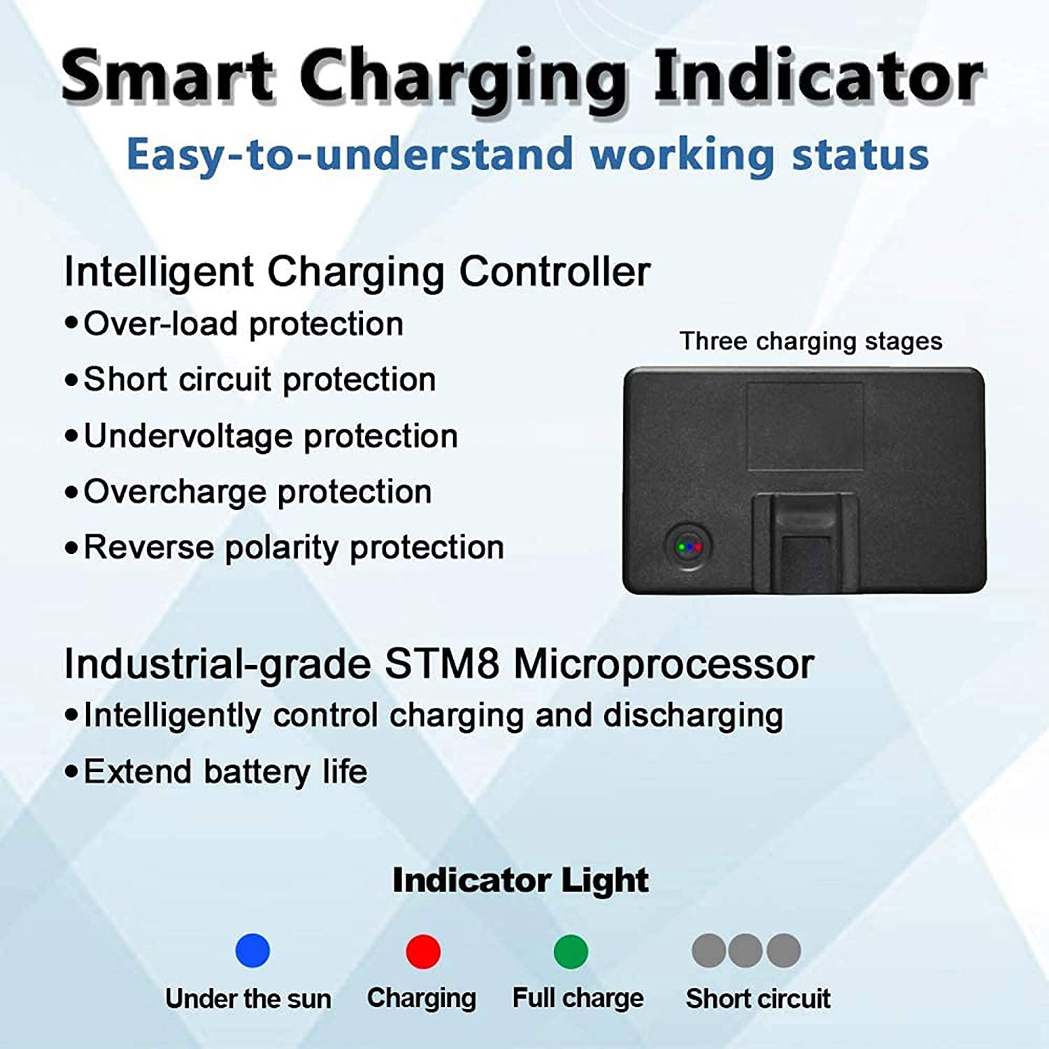 POWOXI Solar Panel 12V 6W Car Solar Battery Charger Maintainer + Charge Controller Waterproof Solar Trickle Charger Adjustable Mount Bracket Alligator Clip for Gate Opener, Cars, etc.