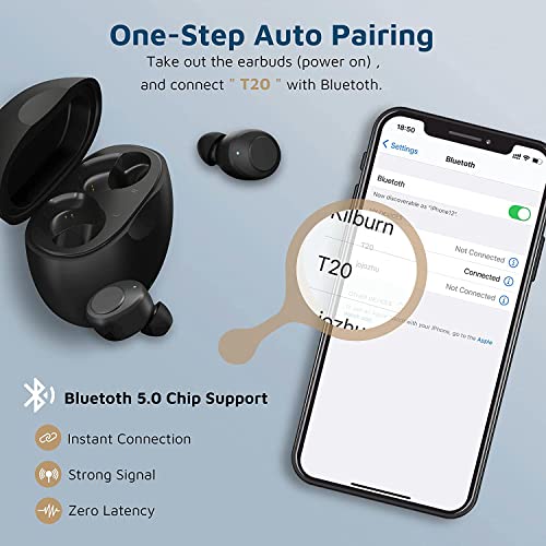 Lasuney T20 True Wireless Earbuds, IPX7 Waterproof Bluetooth Earbuds, 35H Cyclic Playtime Headphones with Charging Case and mic for iPhone Android, in-Ear Stereo Earphones Headset for Sport