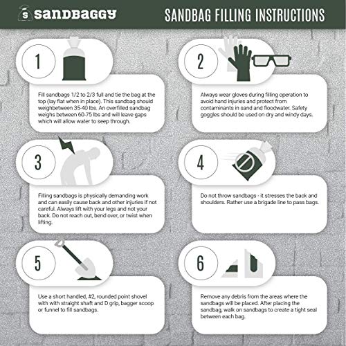 Sandbaggy - Empty Poly Sandbags W/UV Protection - Size: 14" x 26" - Color: Green - Military Grade (50 Bags)