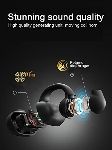 Wireless Ear-Clip Bone Conduction Headphones Bluetooth 5.3, Open Ear Clip on Earbuds,Waterproof Mini Sport Running Earring Earphone, HiFi Sound/Long Battery Life