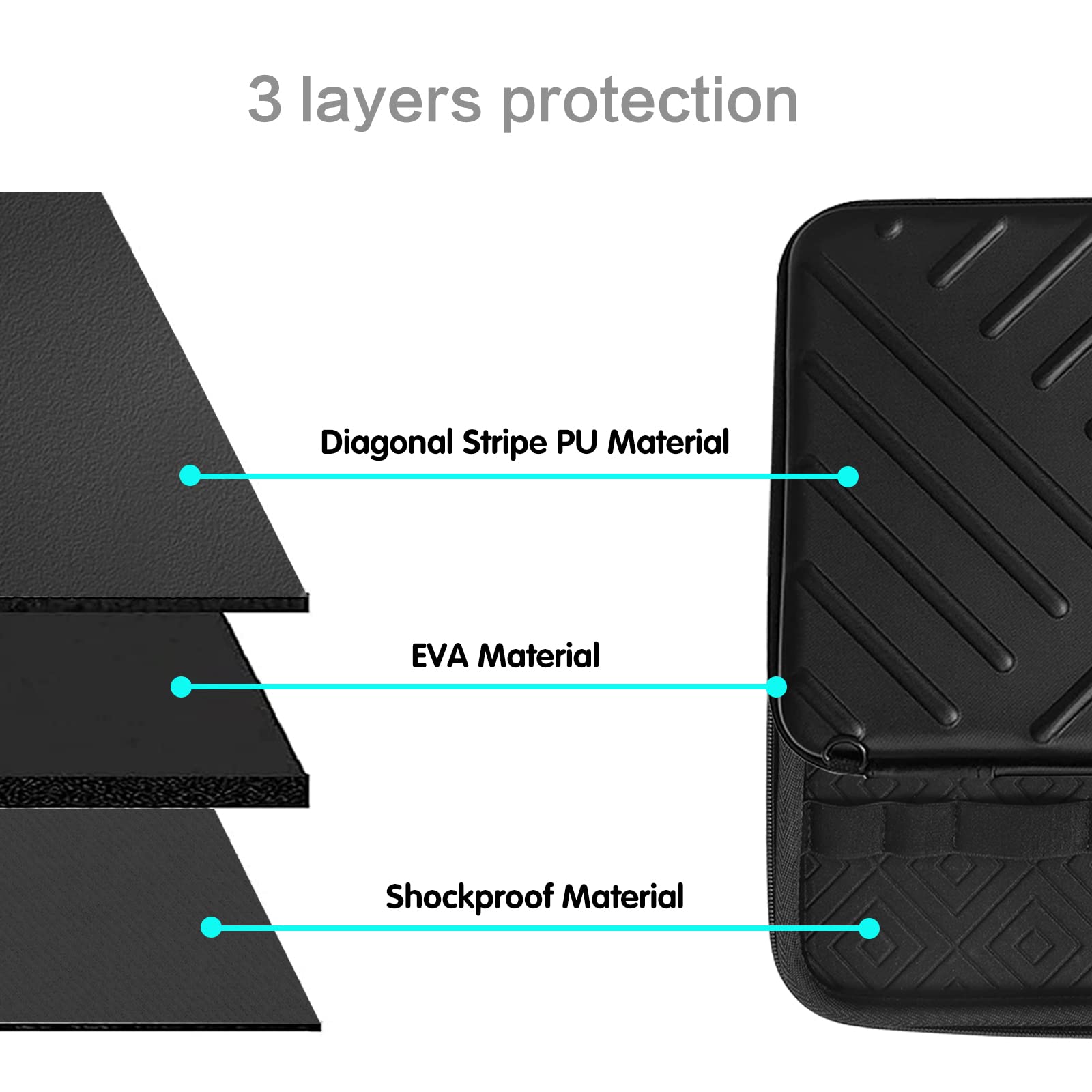 MOSISO Laptop Shoulder Bag Compatible with MacBook Pro 14 inch 2023 2022 2021 Release M3 A2918 A2992 M2 A2779 M1 A2442 Pro/Max Chip, Waterproof Shockproof Diagonal Stripe Case Bag, Black