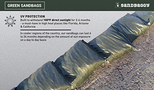 Sandbaggy - Empty Poly Sandbags W/UV Protection - Size: 14" x 26" - Color: Green - Military Grade (50 Bags)