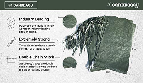 Sandbaggy - Empty Poly Sandbags W/UV Protection - Size: 14" x 26" - Color: Green - Military Grade (50 Bags)