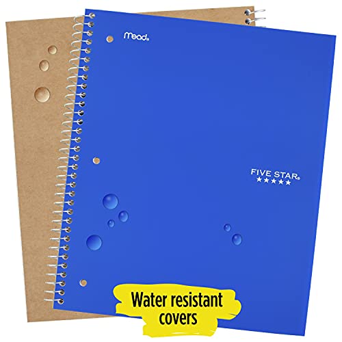 Five Star Spiral Notebook, 5-Subject, Wide Ruled Paper, 10-1/2" x 8", 150 Sheets, Tidewater Blue (930012CG1)
