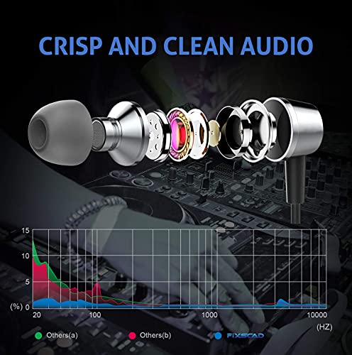 Fixscad Y490, Earphones in-Ear Headphones with Mic, High Sensitivity Microphone โ Noise Isolating, High Definition for Music, Earbuds for Samsung, iPhone, iPad, Smartphone, MP3 Players.