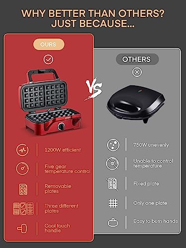 3-in-1 Sandwich Maker, 1200W Grill, Waffle and Sandwich Maker, 5 Speed Temperature Control, 3 Non-Stick and Removable Plates, Cold Touch Handle, LED Light Indicators, BPA Free, Red