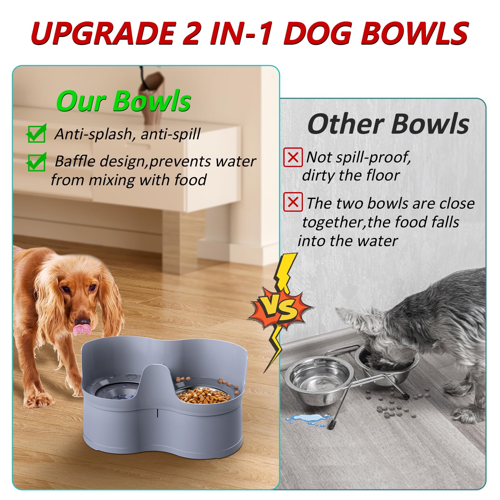 Fithome 2-in-1 Dog Bowl Set, Anti-Spill Design, Stainless Steel Bowls, 2L/65 oz Water Bowl & 1L/27 oz Food Bowl, Mess-Proof Pet Feeder
