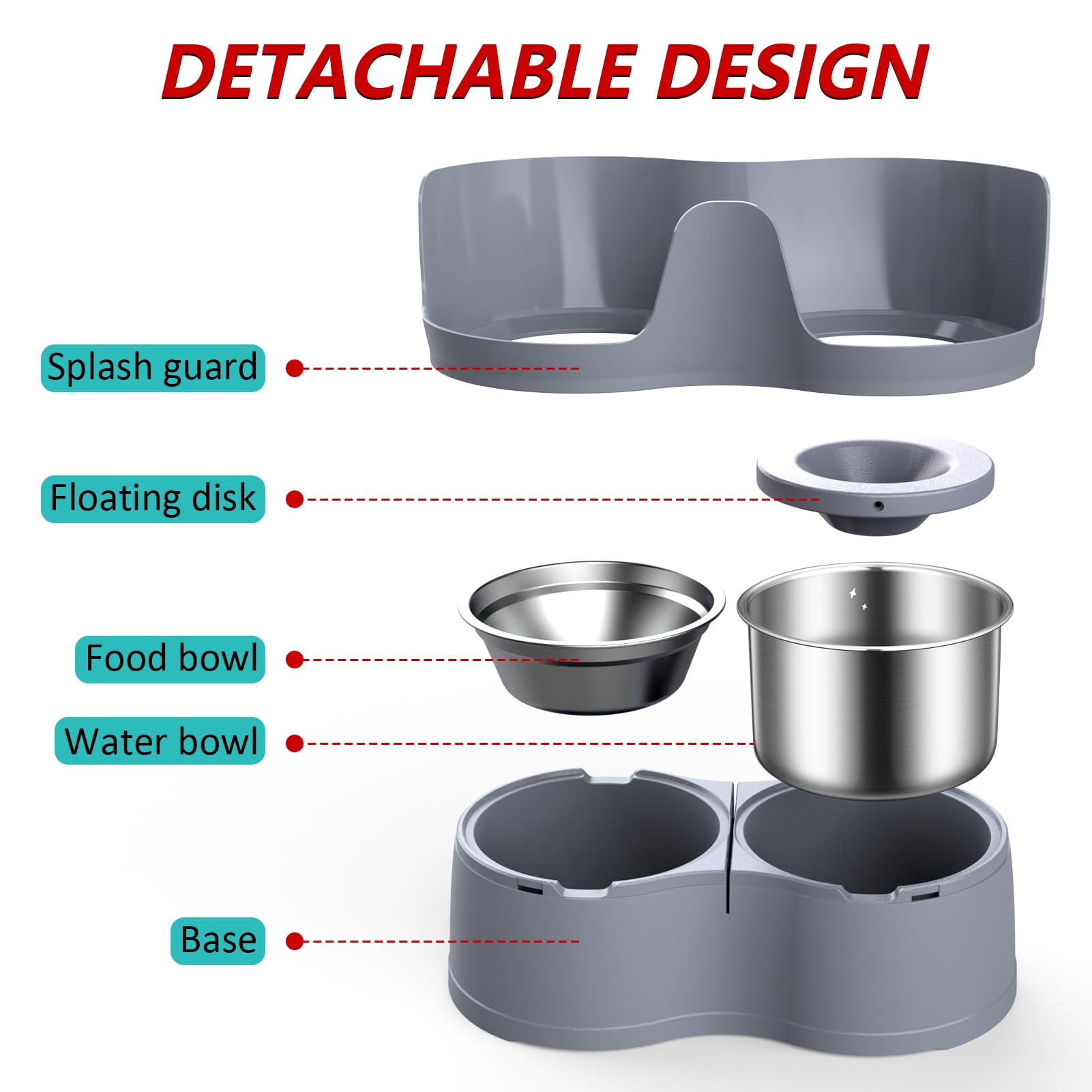 Fithome 2-in-1 Dog Bowl Set, Anti-Spill Design, Stainless Steel Bowls, 2L/65 oz Water Bowl & 1L/27 oz Food Bowl, Mess-Proof Pet Feeder