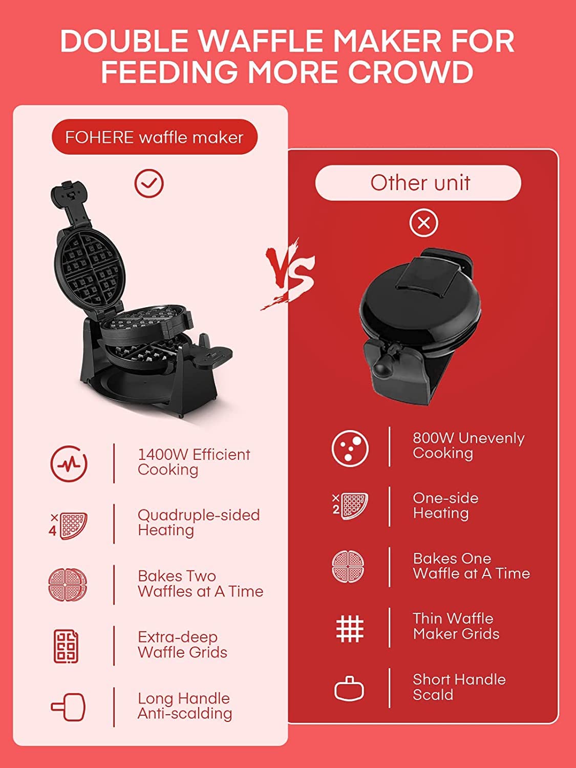 Belgian Waffle Maker Iron 180° Flip Double Waffl and 6qts Popcorn Maker with Detachable & Nonstick Plate