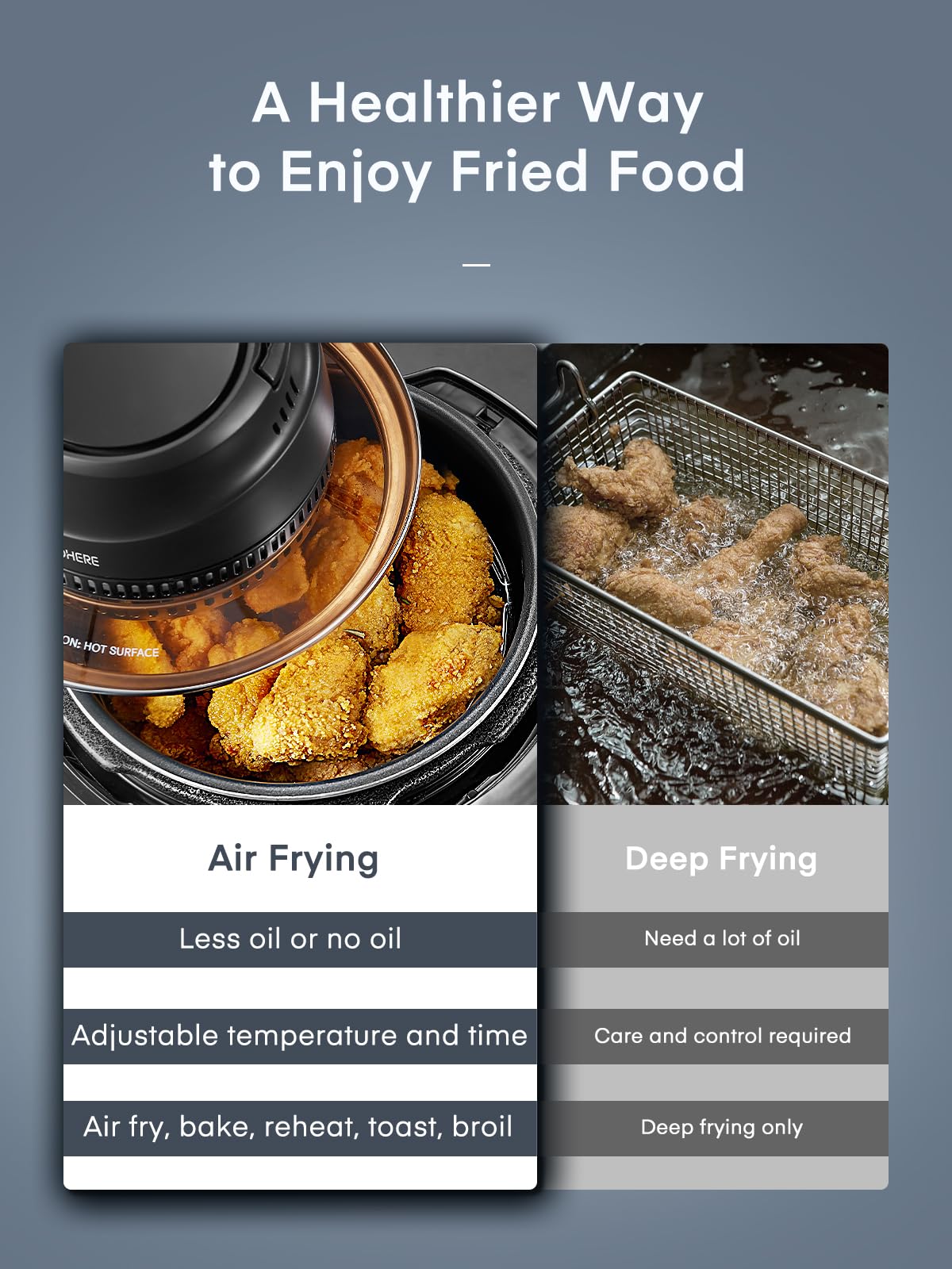 Air Fryer Lid for Instant Pot 6Qt/8Qt, 7 in 1 with LED Touchscreen and Oven Mitts, Heat Resistant Kitchen Oven Gloves 572°F, Non-Slip Silicone Surface