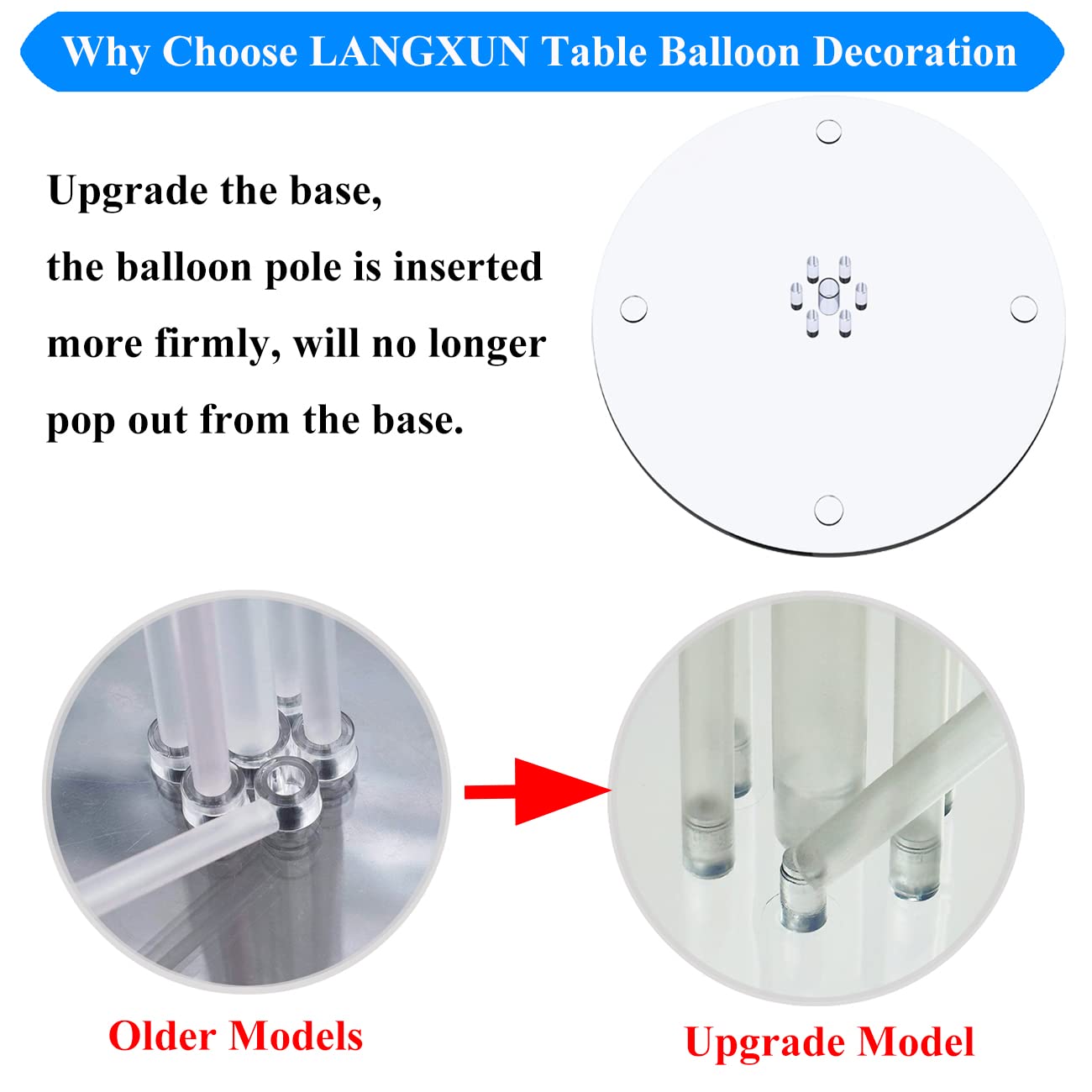 LANGXUN 2 Set 28" Height Table Balloon Stand Kit for Birthday Party Decorations and Wedding Decorations, Happy Birthday Balloons Decorations for Party and Christmas Balloon Decorations