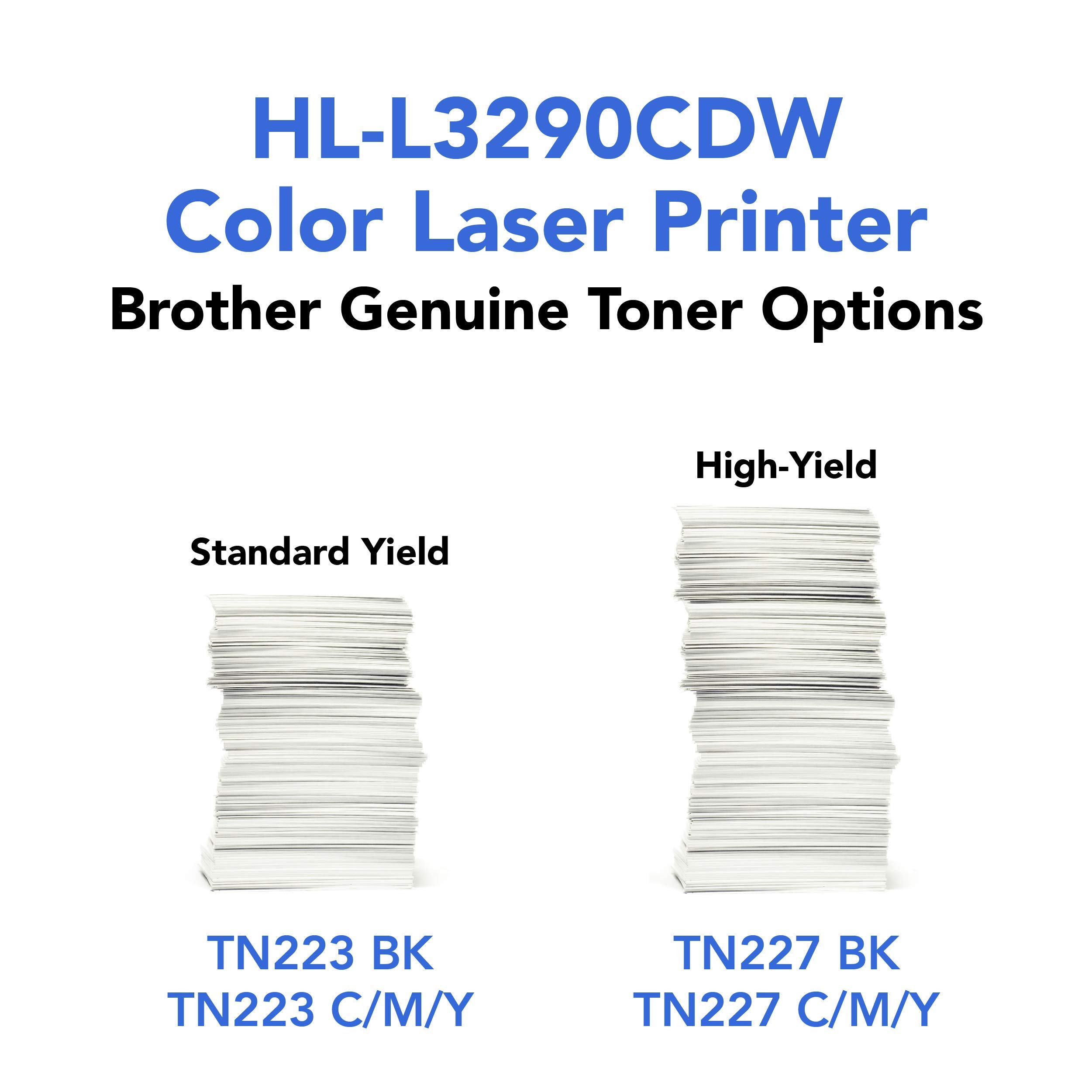 Brother HL-L3290CDW Wireless Compact Digital Color Laser All-in-One Printer, Duplex Printing, Print Scan Copy - 600 x 2400 dpi, 25ppm, 250-sheet, Works with Alexa - Bundle with JAWFOAL Printer Cable.