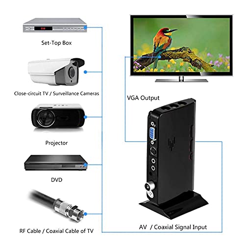 Hilitand TV Box AV to VGA TV Box, TV Box VGA Tuner, Builtin Speakers, Support 1920 * 1200 Resolution, Support LCD, LED Widescreen and CRT Display(U.S. regulations, Transl)