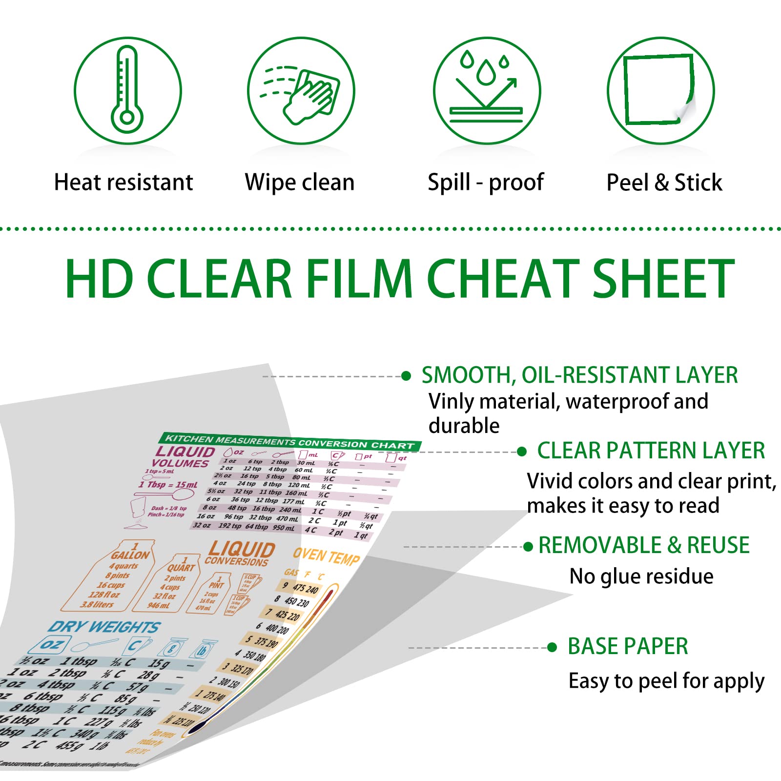 4 PCS, Large Print Air Fryer Cooking Times Chart Clear Sticker, Kitchen Measurement Conversion Chart, Meat Temperature Chart, Kitchen Rules, Cookbook Cheat Sheet, Removable Oil Proof Wall Protector