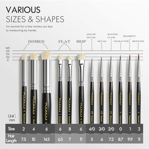 Miniature Paint Brushes Dry Brush Set, 12pcs Miniature Painting Modeling Fine Detail Paint Brush Set, Drybrush Paint Brush for Miniature, Vallejo, Model, Citadel, Figurine