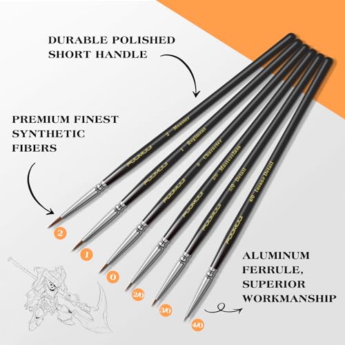 Miniature Paint Brushes Dry Brush Set, 12pcs Miniature Painting Modeling Fine Detail Paint Brush Set, Drybrush Paint Brush for Miniature, Vallejo, Model, Citadel, Figurine