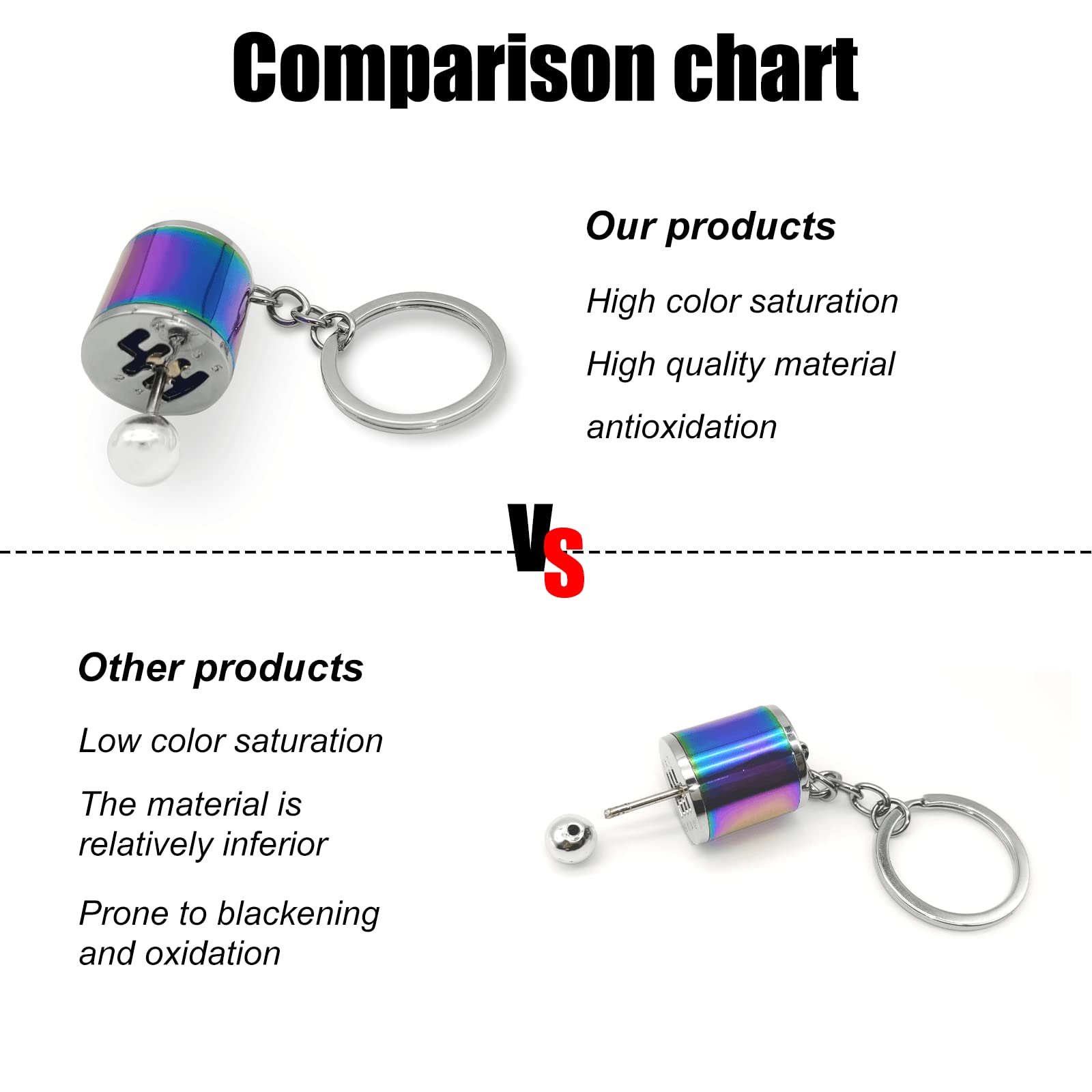 Mini Six Speed Manual Transmission Shift Lever Keyring Creative Auto Part Model Key Chain Ring Keyrings Keyfob (Colorful)
