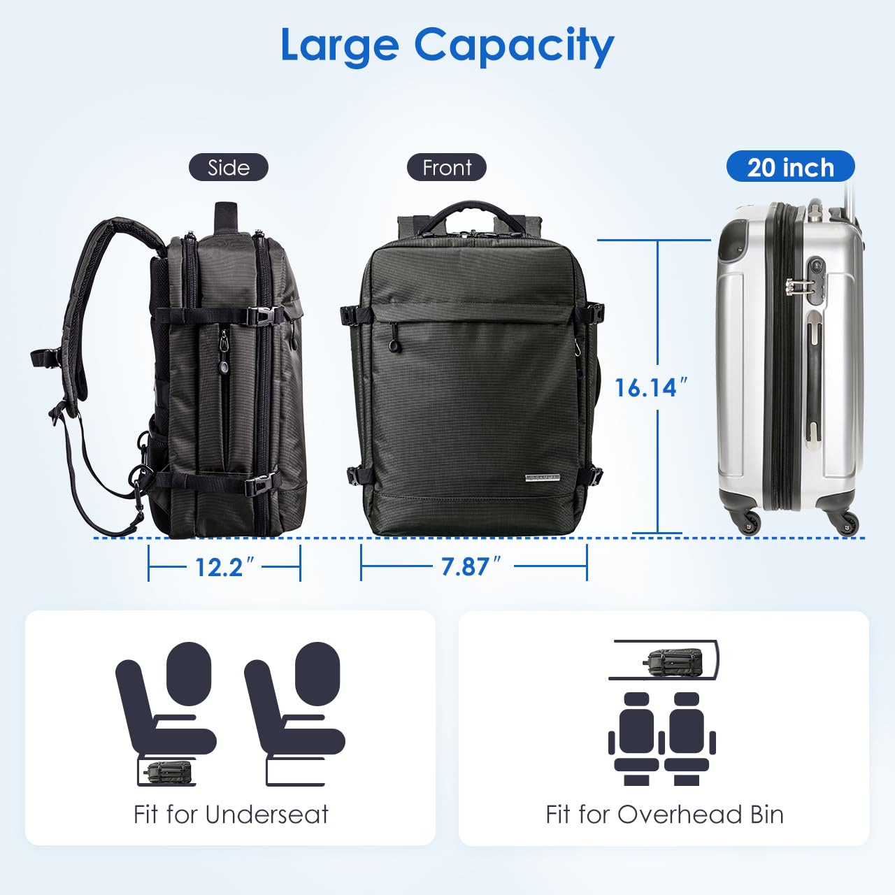 SANWA 15.6-inch Laptop Computer Backpack with USB Charging Port, Water Resistant, Anti Theft Business Briefcases, Shoulder Bag Handbag, Compatible with MacBook Dell Notebook, School, for Men/Women