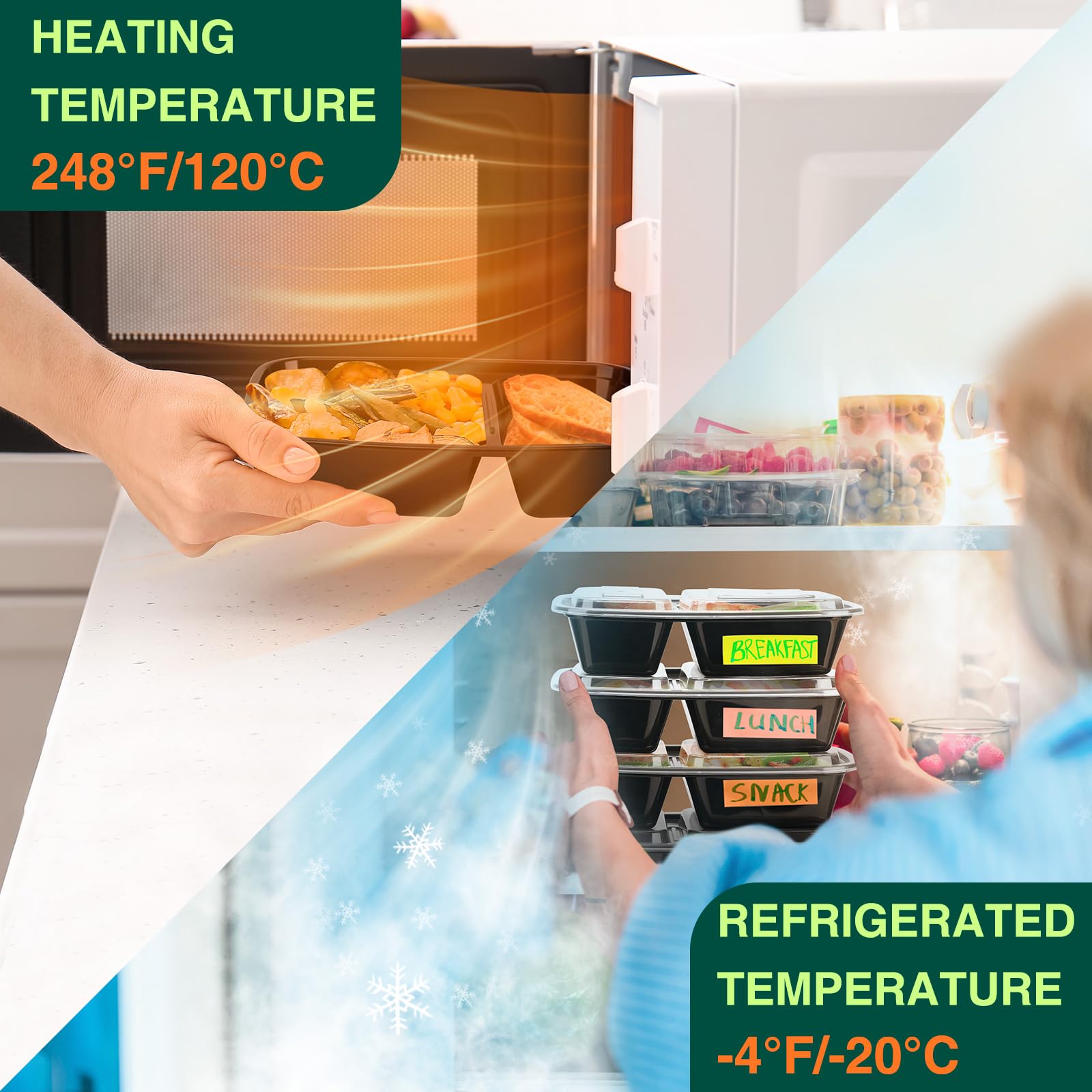 Glotoch 50 Pack 32 oz Meal Prep Container, 2 Compartment Food Containers with Lids To Go Containers, Black Plastic Containers for Lunch-Microwave, Freezer, Dishwasher Safe, Eco-Friendly