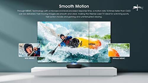 Hisense 100-Inch Class L5 Series 4K UHD Android Smart Laser TV with HDR (100L5F, 2020 Model)