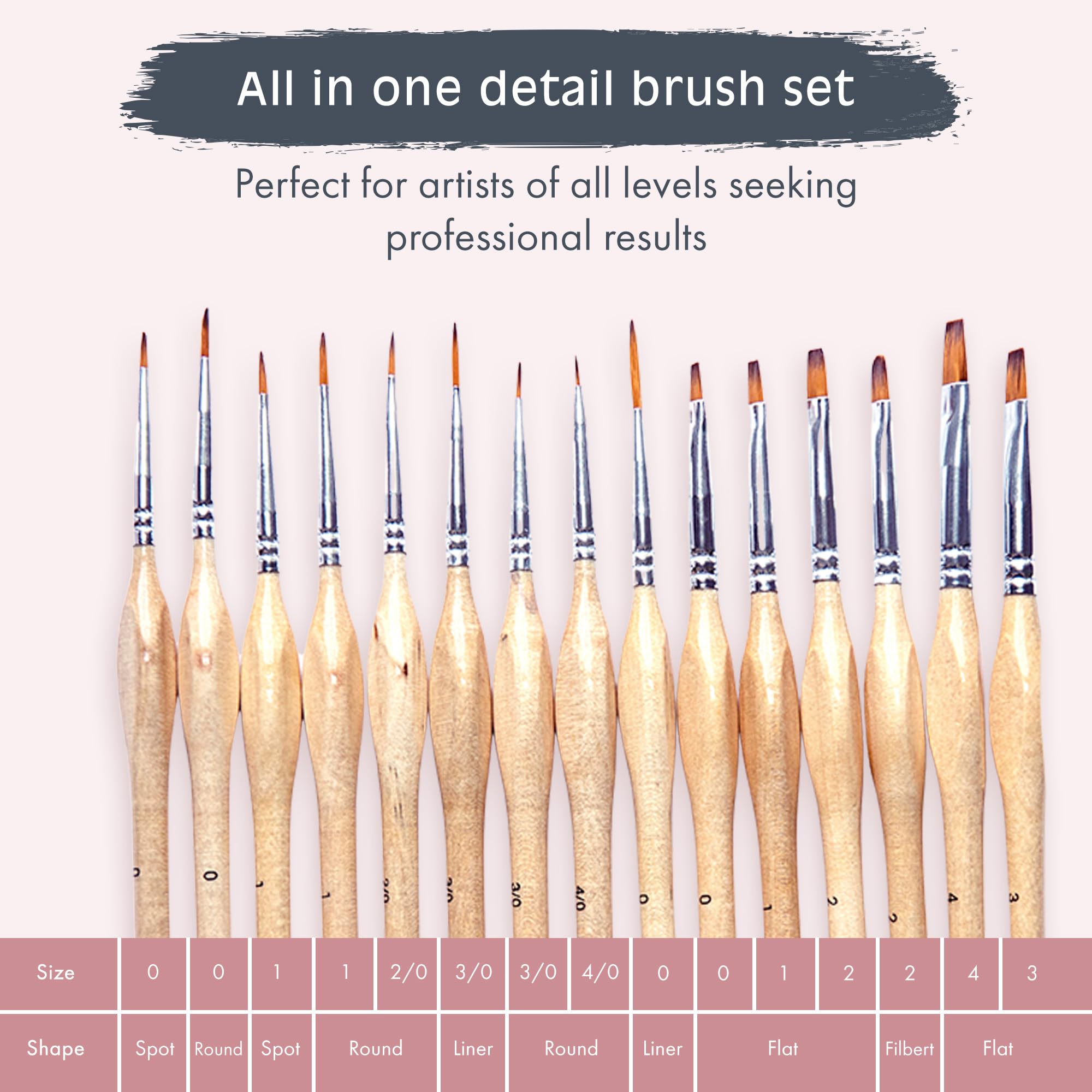 Pink Picasso Kits Curated Paint Brush Set | Paint by Numbers for Adults and Kids Art Canvas Professional Acrylic Painting Brush Kit | Includes (15 PCS) Different Sizes Detail Paint Brushes with Case