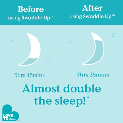 Love to Dream Swaddle UP, Warm 2.5 TOG, Dreamer, Baby Swaddle Sleep Sack for 5-8.5 lbs., Baby Essentials for Newborn, Ensures Dramatically Better Sleep, Allows Arms Up for Self-Soothing